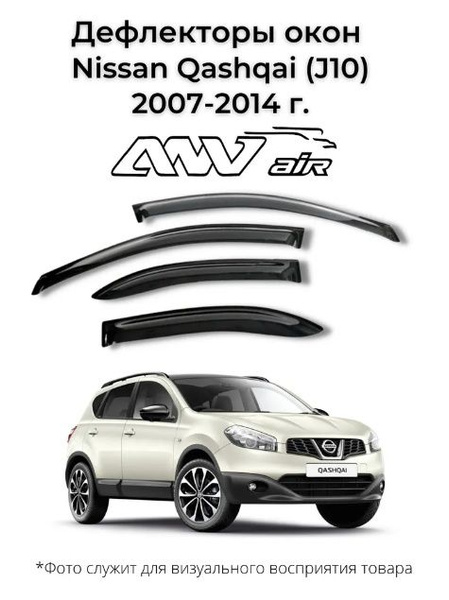 Дефлектор для окон Anv-Air 150166 для Nissan Qashqai купить по выгодной ...