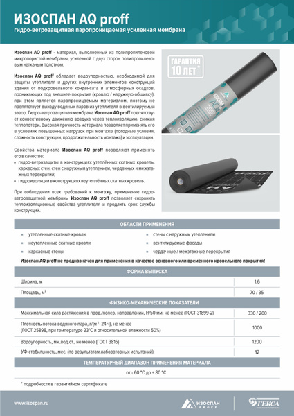 Гидро-ветроизоляционная мембрана Изоспан AQ proff - купить с доставкой ...