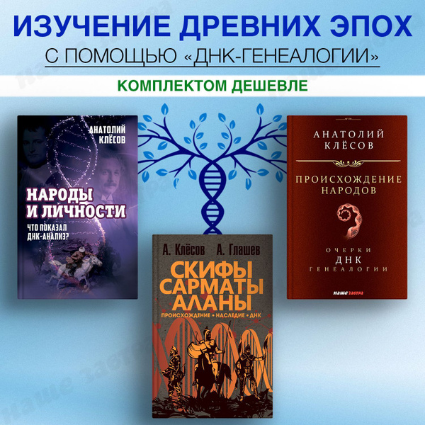 Народы и личности; Происхождение народов; Скифы, сарматы, аланы ...