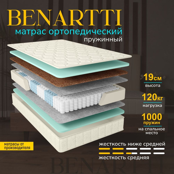 Матрас Benartti Classic Mini Duo S1000../, Независимые пружины, 170 ...