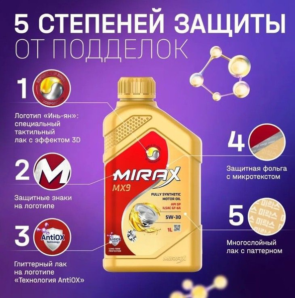 Масло моторное MIRAX 5W-30 Синтетическое - купить в интернет-магазине ...