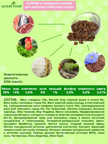 Сухой корм для собак Acari Ciar Aurora Super Premium 0,5 (Мелкая гранула) Акари Киар - купить с ...