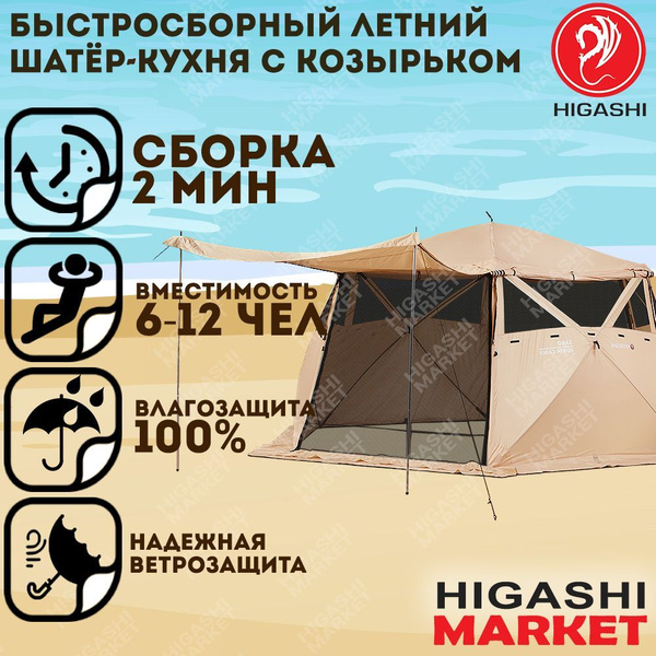 Вопросы и ответы о Higashi летняя кухня - шатер - палатка беседка Yurta ...