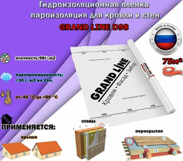 Гидроизоляционная пленка D98 Grand Line (75м2) - купить с доставкой по ...