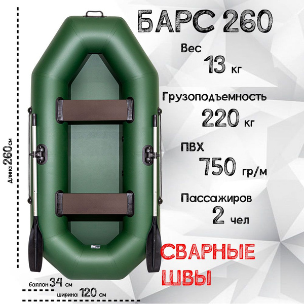 Гребная лодка БАРС 260 Зеленая - купить по выгодной цене в интернет ...