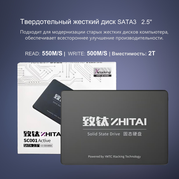 2 ТБ Внутренний SSD-диск ZhiTai SC001-XT (SC001-XT) - купить по выгодной цене в интернет ...