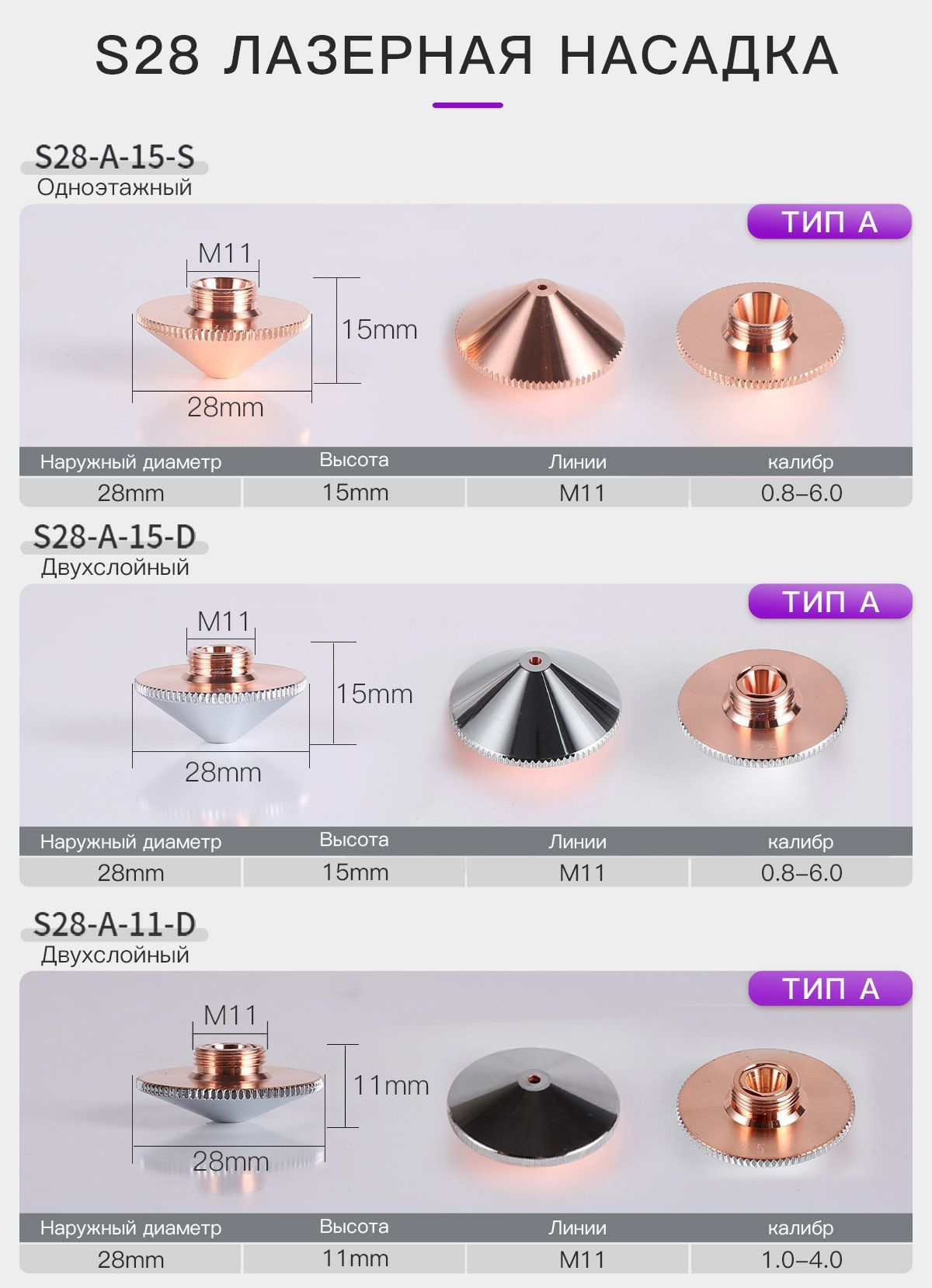 STARTNOW волоконно-оптический лазерный режущий сопло S28-A-15-D 1.0mm двухслойное сварное ...