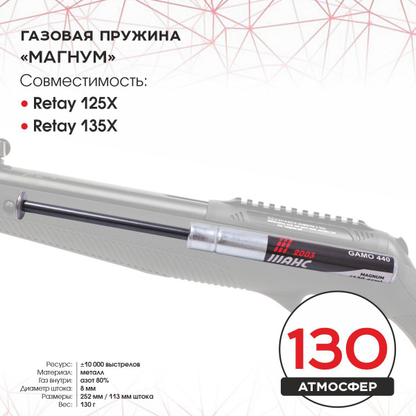 Пружина газовая магнум (130 атм) Gamo 440/890/CFX/Shadow/Viper, Retay ...