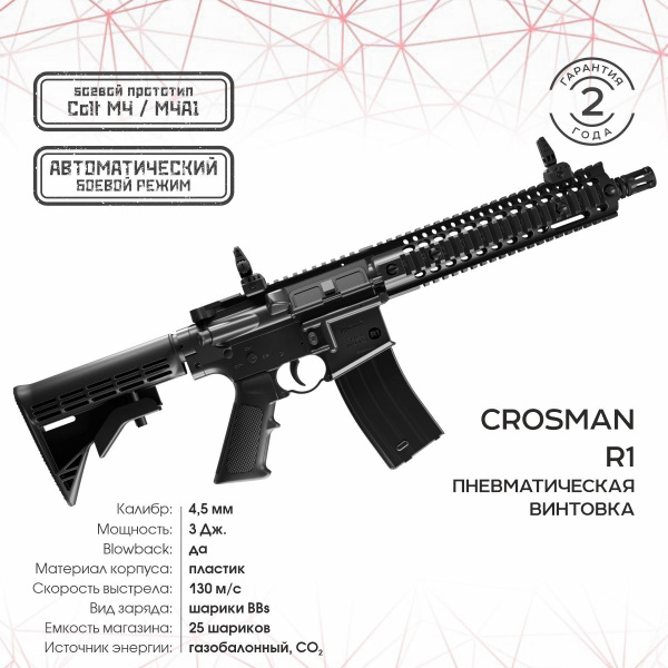 Пневматическая винтовка Crosman Винтовка пневматическая Crosman R1, кал ...
