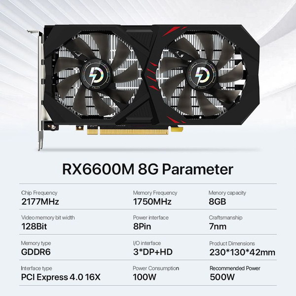 Видеокарта PELADN Radeon RX 6600, 8 ГБ GDDR6 - купить по низким ценам в ...