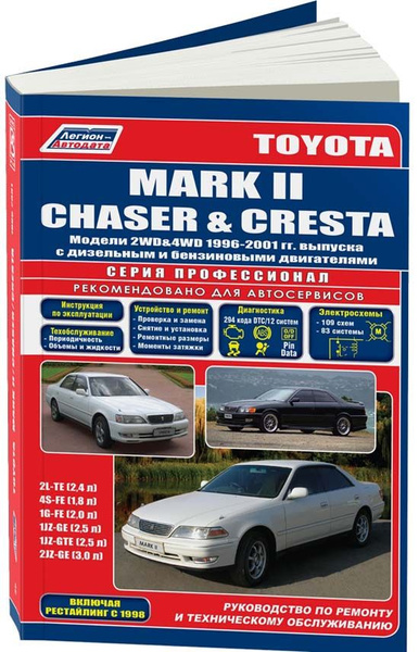 Toyota Mark 2, Toyota Chaser, Toyota Cresta 1996-01 дизель 2L-ТE(2,4) и бензин 4S-FE(1,8), 1G-FE ...