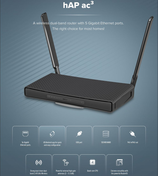 Mikrotik hAP ac3 (RBD53iG-5HacD2HnD) мощный WiFi AC1200 роутер с USB ...