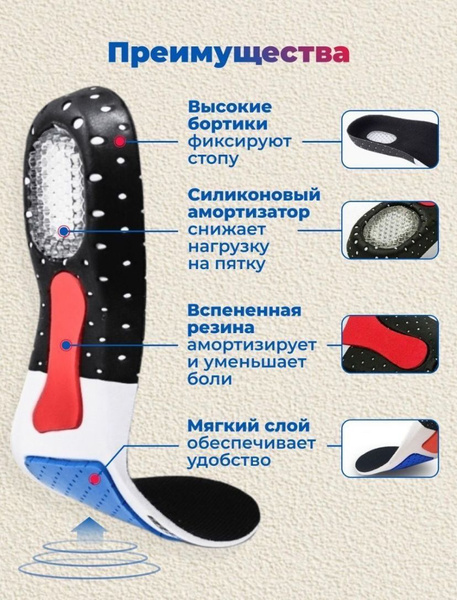 Стельки для обуви ортопедические женские/ спортивные стельки, с ...