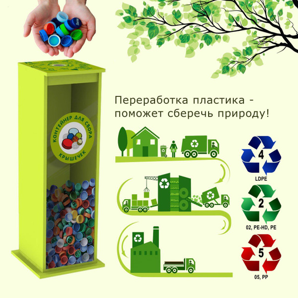 Контейнер для раздельного сбора мусора Адвентер, 1 шт, зеленый купить c ...