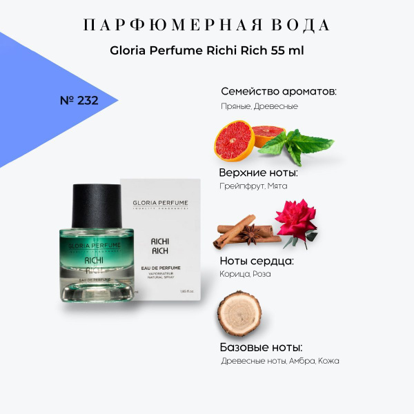 Gloria Perfume Richi Rich (55 мл.) Вода парфюмерная 55 мл (321417229)