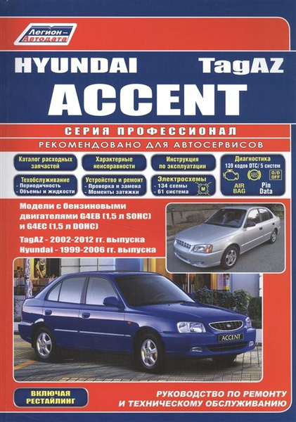 Hyundai Accent. ТагАЗ. Модели с бензиновыми двигателями G4EB (1,5 л ...