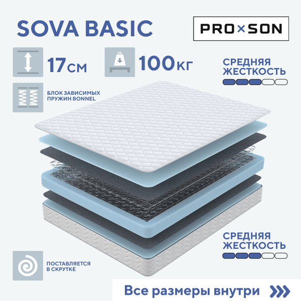 Матрас PROSON Sova Basic / Сова Бэйсик, Зависимые пружины, 80 - купить по выгодной цене в ...