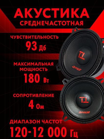 Динамики Урал ТТ 130 Драйв, Колонки автомобильные, Акустическая система ...