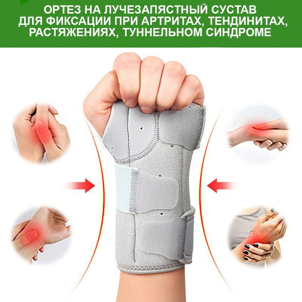Ортез на лучезапястный сустав с алюминиевой пластиной - купить с ...