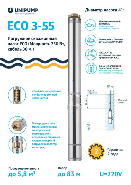 Насос скважинный UNIPUMP 4" ECO 3-55 - купить по выгодной цене в интернет-магазине OZON (1052606783)