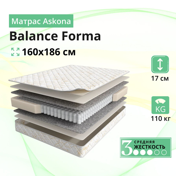 Матрас ASKONA balance-forma, Независимые пружины, 160 - купить по ...
