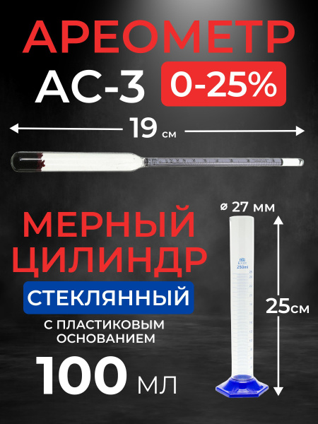 Набор, ареометр-сахаромер АС-3 0-25%, мерный цилиндр 100 мл. - купить с ...