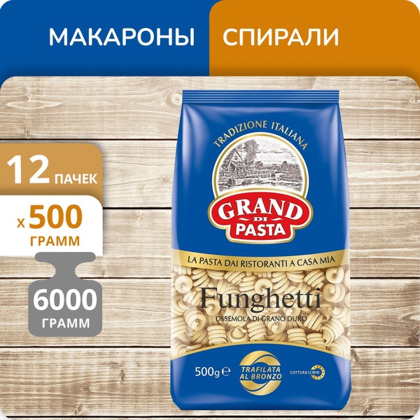 Упаковка 12 пачек Спирали Grand Di Pasta Фунгетти 500г - купить с ...
