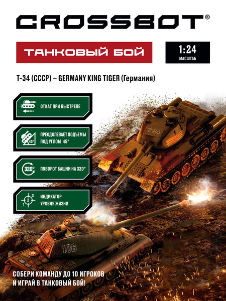 Танк на пульте управления, танковый бой Т-34 (СССР) - GERMANY KING TIGER (Германия) - купить с ...