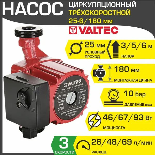 Циркуляционный насос Valtec VRS 25/6-180 VRS.256.18.0 - купить по выгодной цене в интернет ...