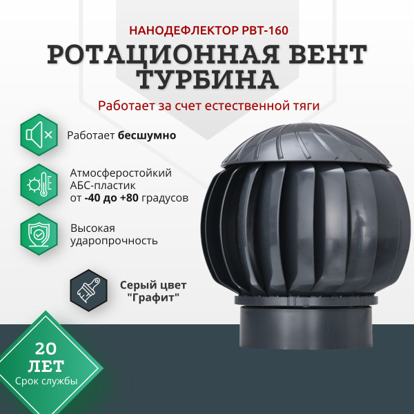 Нанодефлектор, Ротационная вентиляционная турбина 160,РВТ-160, Серый ...