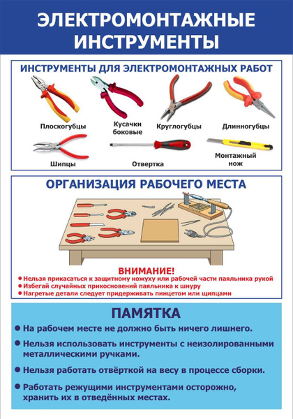 Информационный стенд для кабинета Технологии "Электромонтажные ...