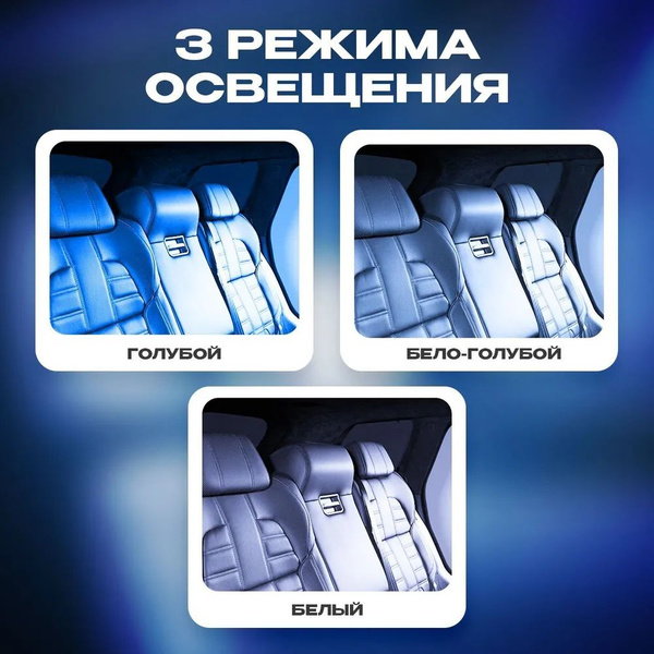 Умный светильник MH Smoothly Car LED light-желтый-синий - купить по ...