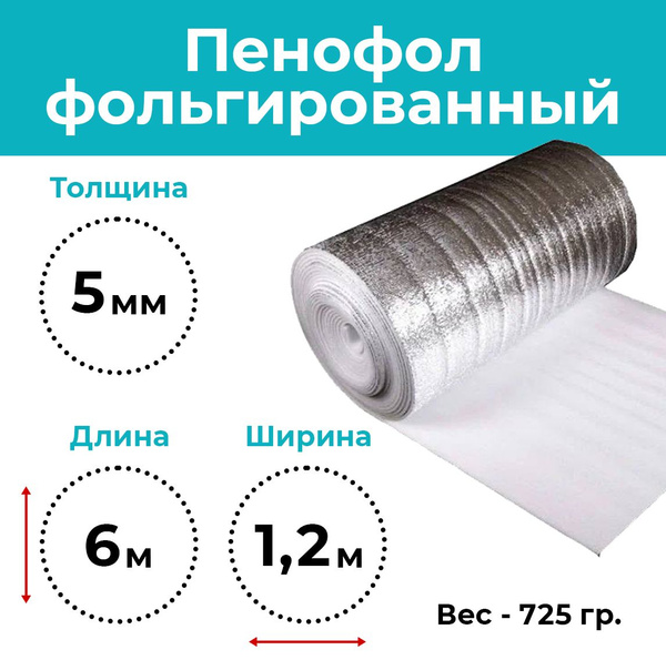 Пенофол фольгированный, лавсан (подложка, утеплитель) (6х1,2м) 5мм ...