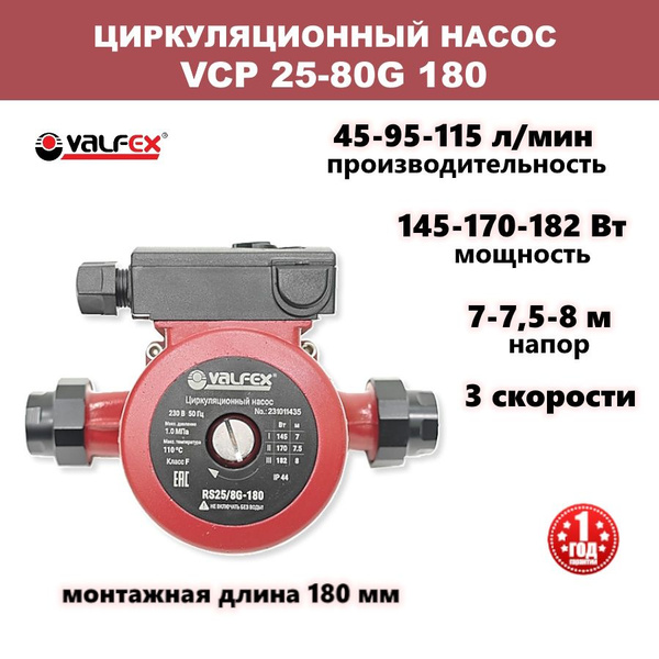 Циркуляционный насос Valfex VCP, 230 л/мин - купить по выгодной цене в интернет-магазине OZON ...