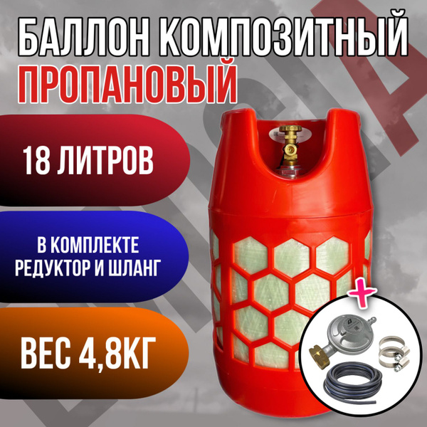 Баллон пропановый композитный 18 л (LPG/СУГ) RSV Composite - купить с ...