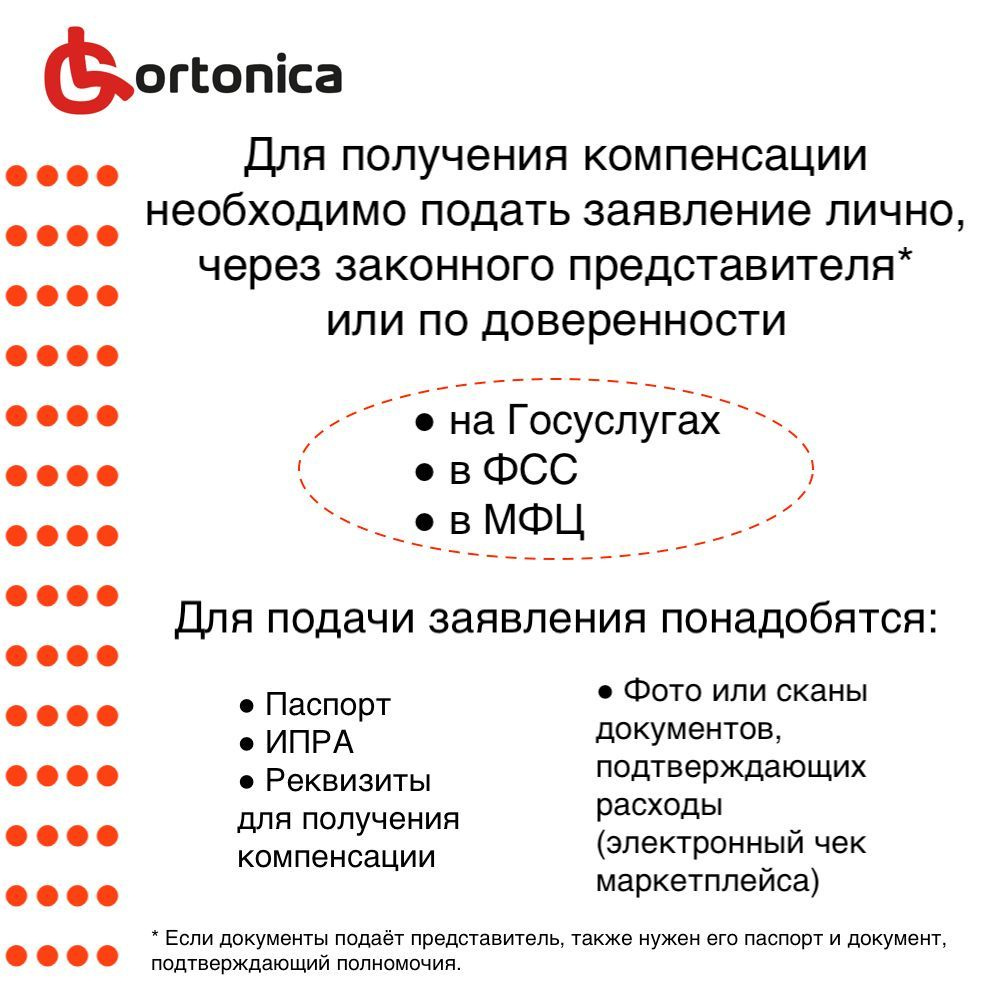 Ortonica Bubble B04 Противопролежневый матрас ячеистый с компрессором ...