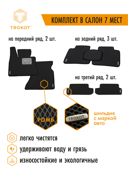 Коврики в салон автомобиля Trokot KW1330, цвет черный - купить по ...