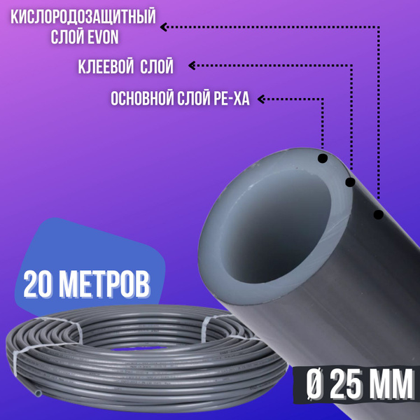 Труба универсальная из сшитого полиэтилена PEX-a 25 мм х 3,5 мм, STOUT ...