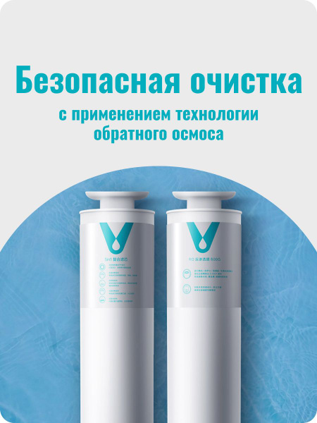 Сменный фильтр Viomi YM3012-600G купить на OZON по низкой цене (1210214202)