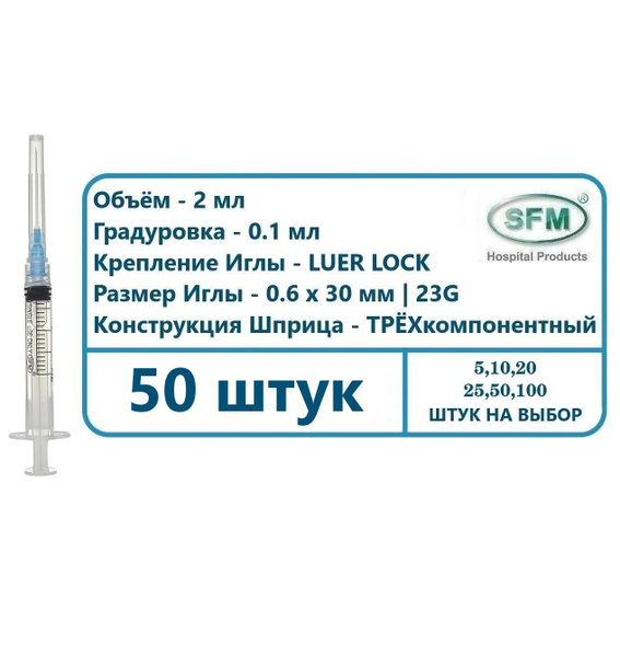 Шприц 2 мл трехкомпонентный, медицинский, для инъекций и уколов, с ...