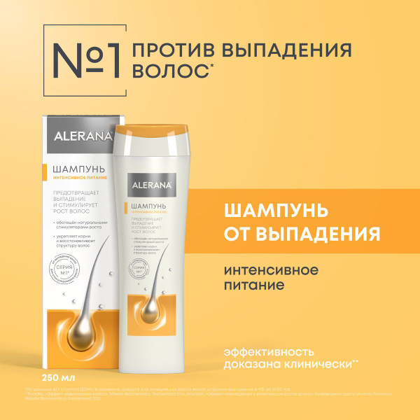 Шампунь женский ALERANA для интенсивного питания и роста волос, от ...