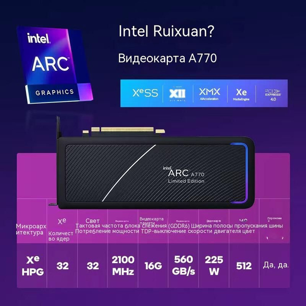 Видеокарта Intel Intel Arc A770, 16 ГБ GDDR6 - купить по низким ценам в ...