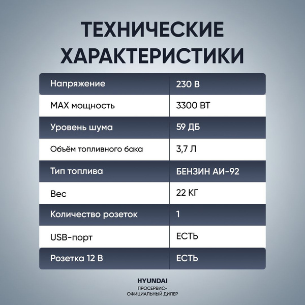 Генератор инверторный бензиновый Hyundai HHY 3050Si 3.3 кВт ...