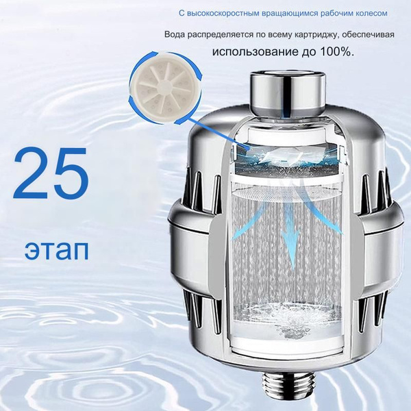 Душевой фильтр для удаления остаточного хлора - купить в интернет ...