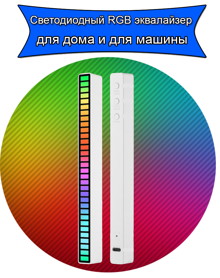 Светодиодная Лампочка ModernLife Светодиодная лента, светодиодная ...
