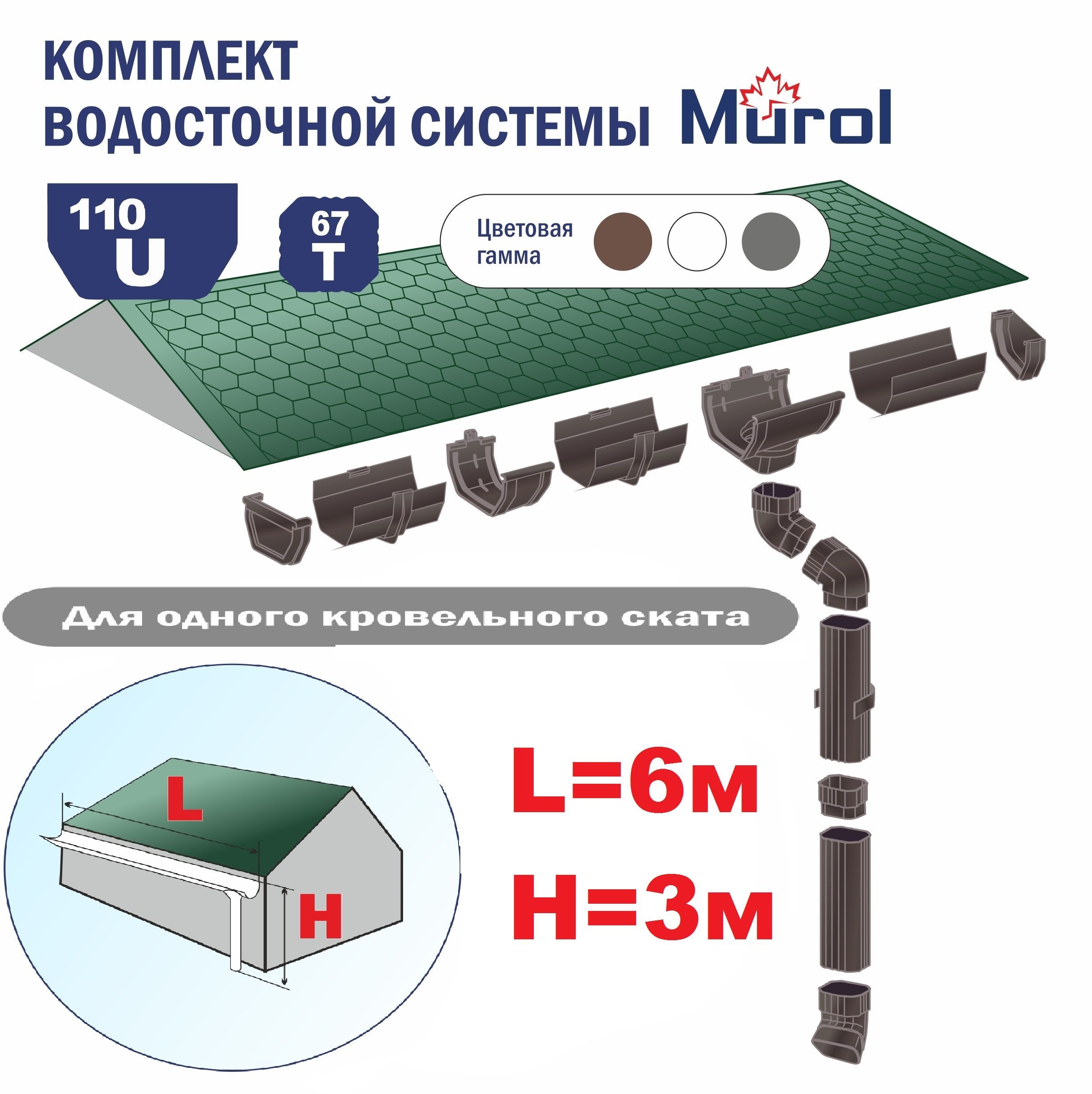 Водосточные системы Murol (Мурол) – купить водосток для крыши на OZON ...