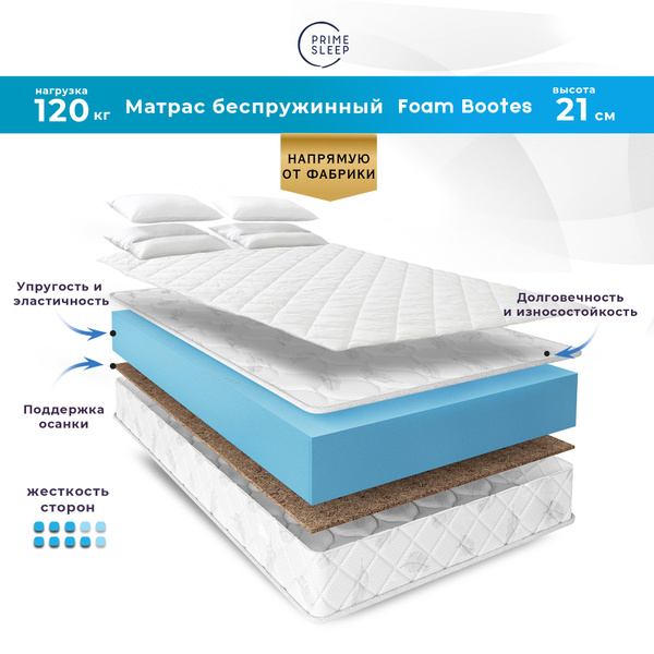 Матрас PRIME SLEEP Prime Sleep Finest Prestige/_FMPS, Беспружинный, 160 ...