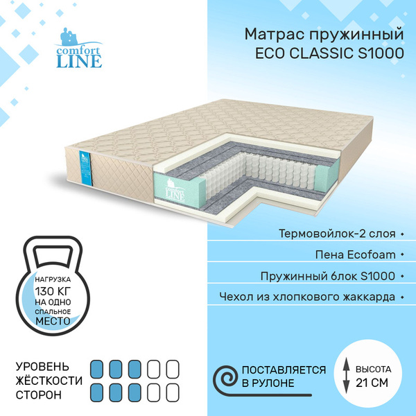 Матрас Comfort Line Comfort line Eco Classic S1000, Независимые пружины ...