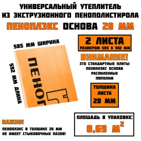 Пеноплэкс ОСНОВА 20 мм утеплитель из экструзионного пенополистирола ...