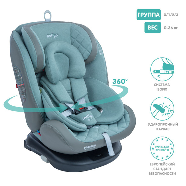 Автокресло AERO ISOFIX, ST-3, (Indigo) (шалфей) - купить с доставкой по ...